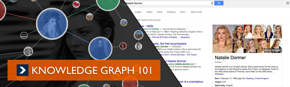 Getting Into The Knowledge Graph - 101